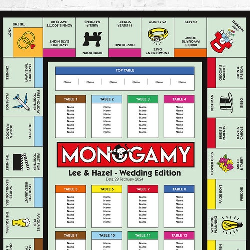 Monopoly Board Wedding Seating Plan - Etsy