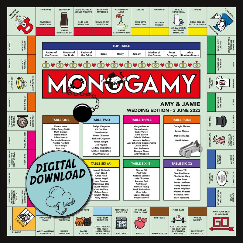 Monopoly Wedding - Etsy