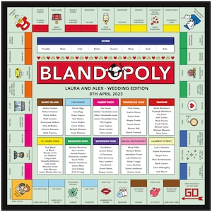 Monopoly Wedding Table Plan: Fun Seating Chart (digital Download) - Etsy