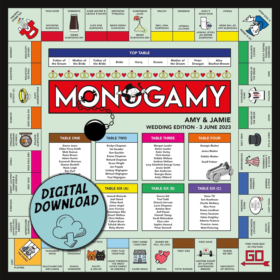 DIGITAL DOWNLOAD - Monopoly Style Table Plan. Monopoly Wedding Table ...