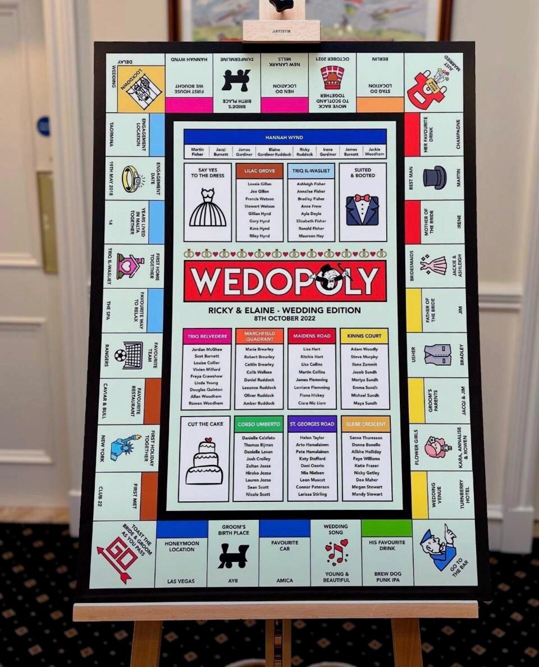 Monopoly Style Wedding Table Plan: Fun Seating Chart - Etsy UK