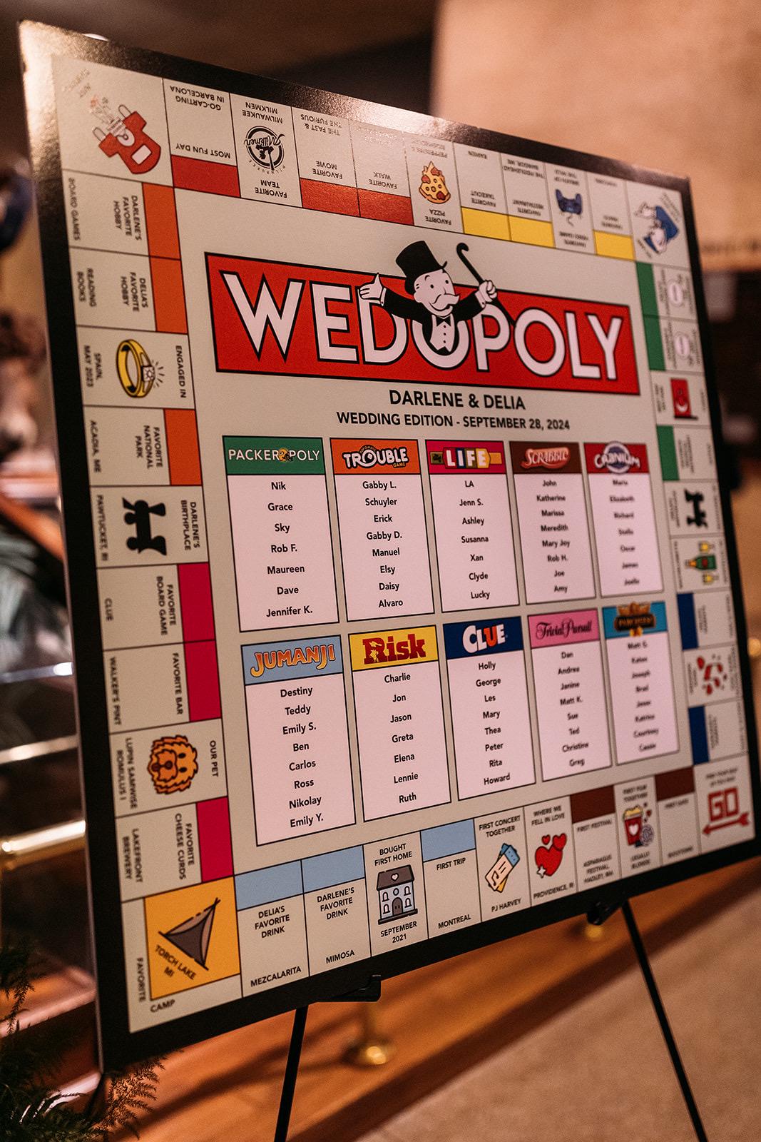 Monopoly Wedding Table Plan: Fun Seating Chart (digital Download) - Etsy