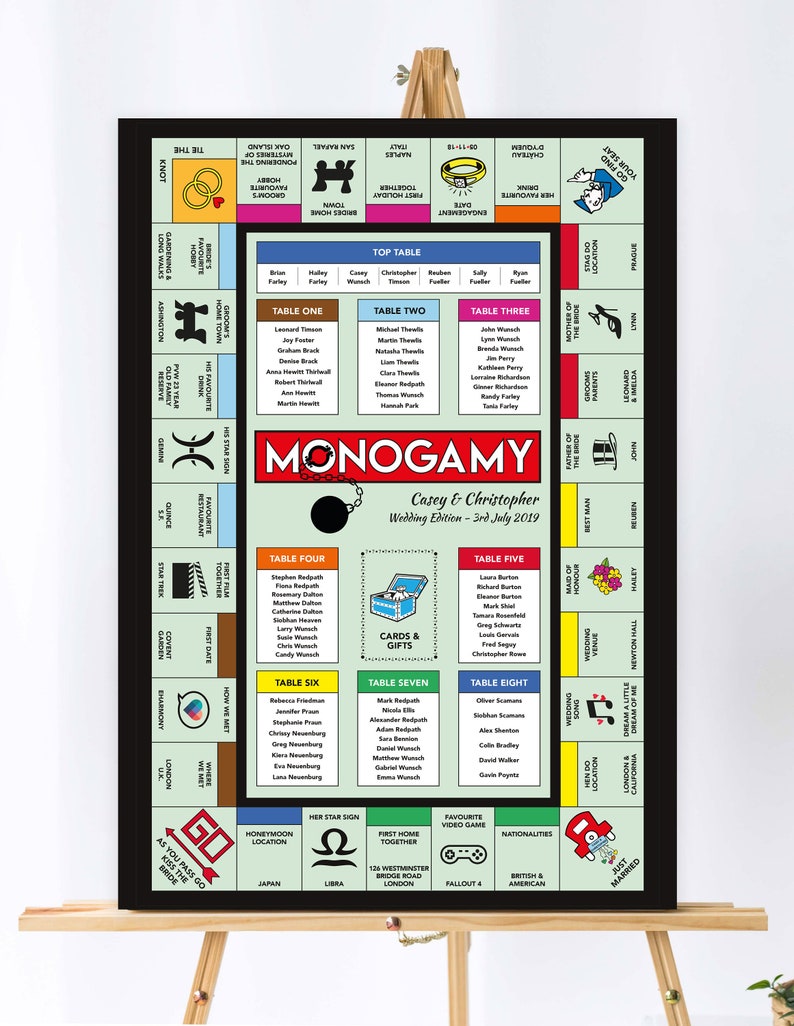 Monopoly Style Table Plan. Monopoly Wedding Table Plan. Fun | Etsy