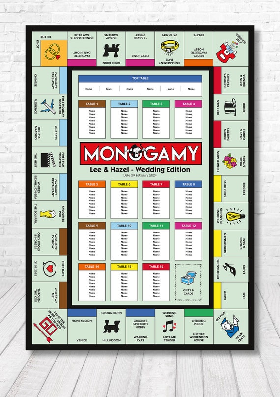 Monopoly Style Table Plan. Monopoly Wedding Table Plan. Fun | Etsy