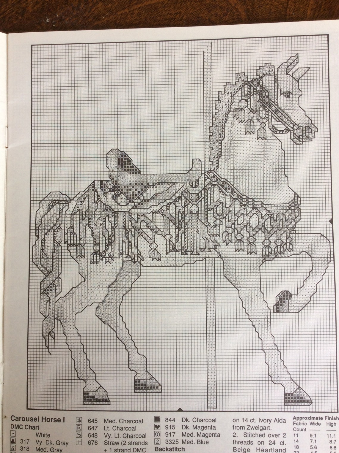 HTF Fantasy Horses Counted Cross Stitch Chart Pattern 1990 - Etsy