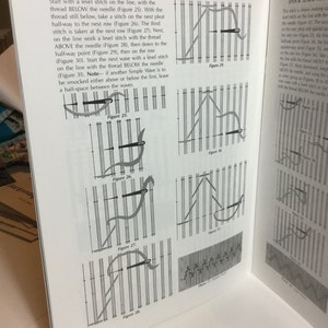 English Smocking Book by Grace L. Knott: Smocking Plates & Instructions ...