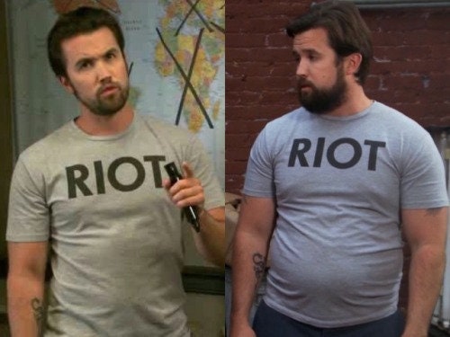 Mac Riot Shirt Gray It's Always Sunny in Philadelphia - Etsy