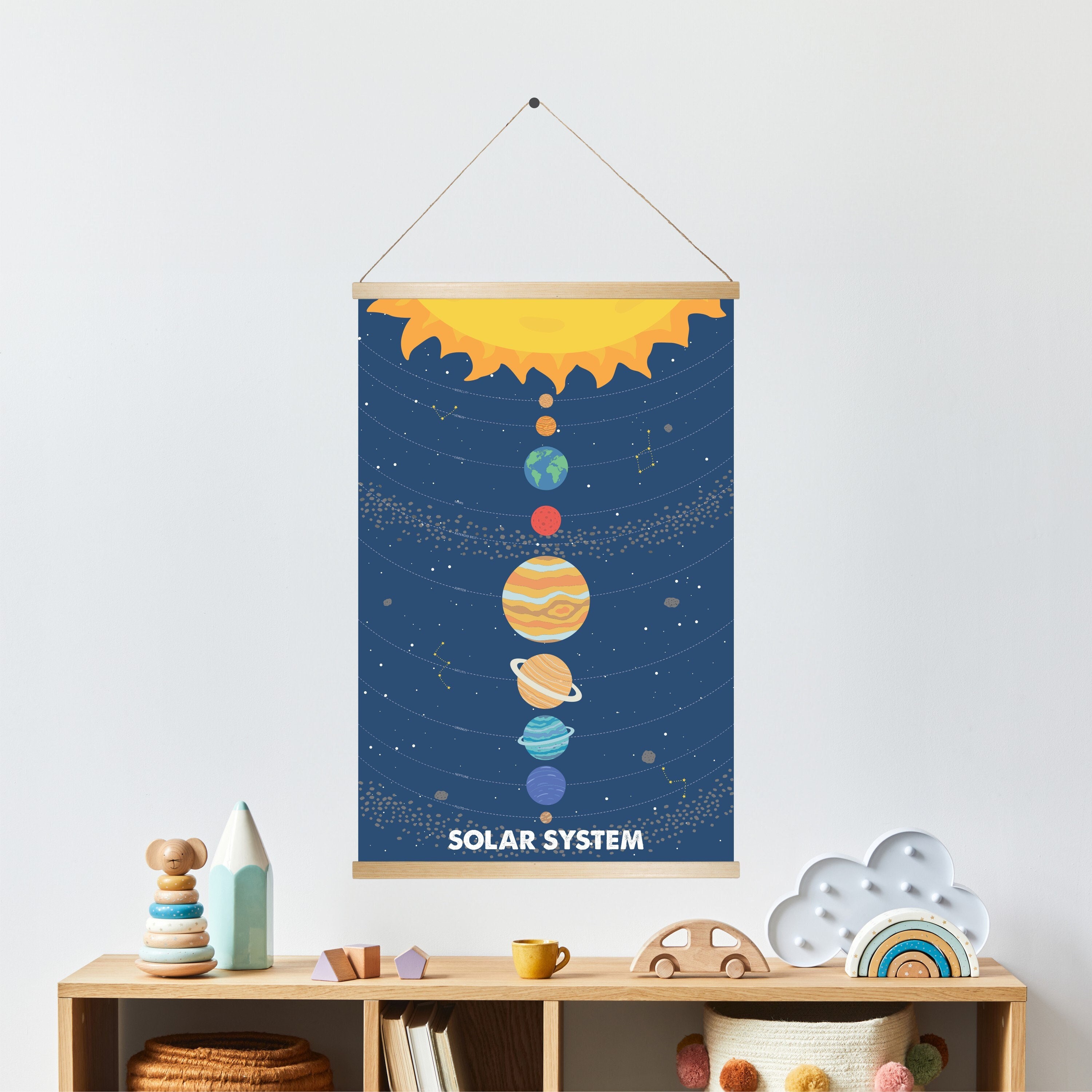 Solar System Ceiling Hang Up