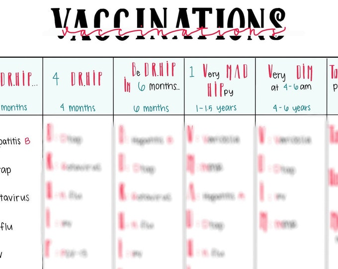 Vaccination Schedule Study Sheet With Mnemonics - Etsy