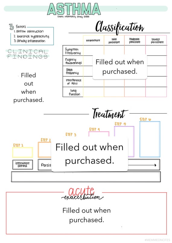 Asthma Classification Pdf