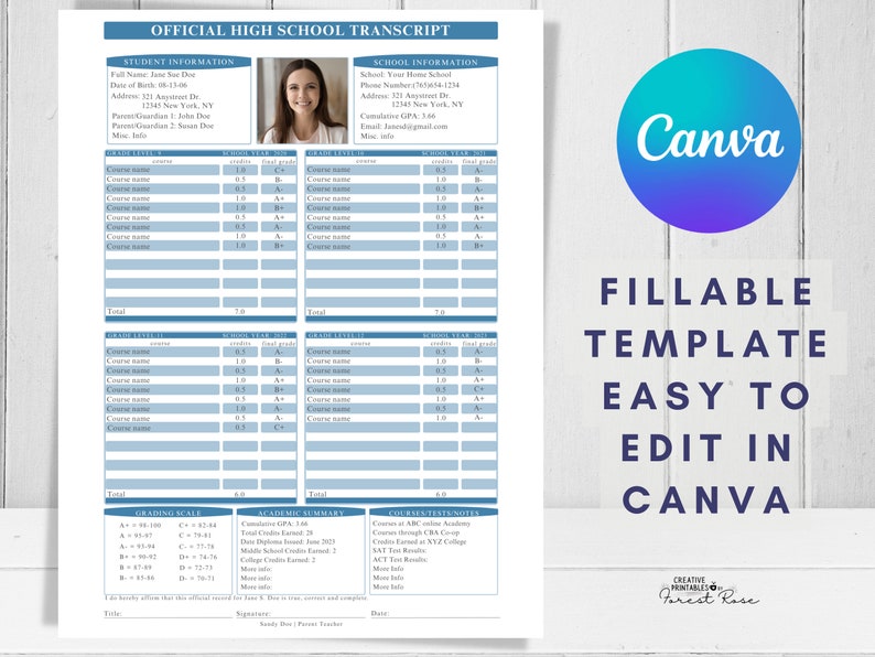 Editable Printable High School Transcript Template, Homeschool High ...