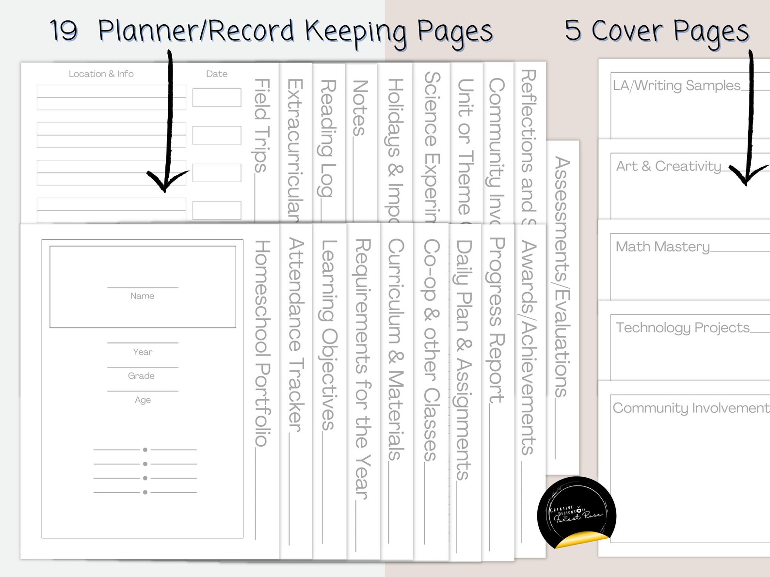 Printable Homeschool Portfolio Pages - Portfolio - Homeschool Planner ...