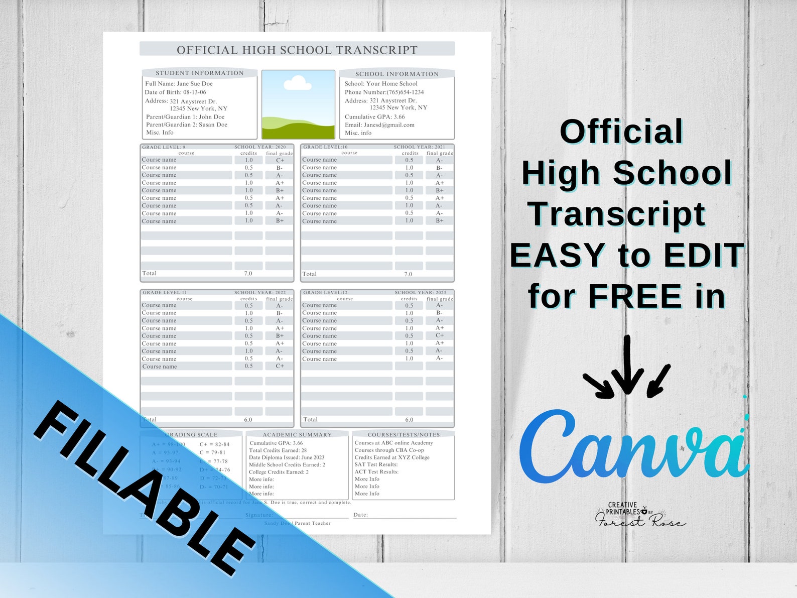 Fillable Printable Homeschool High School Transcript Template, High ...