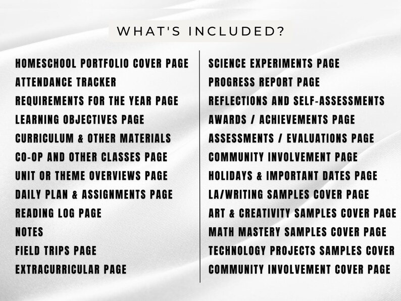 EDITABLE Homeschool Portfolio Pages - Printable Canva Template ...