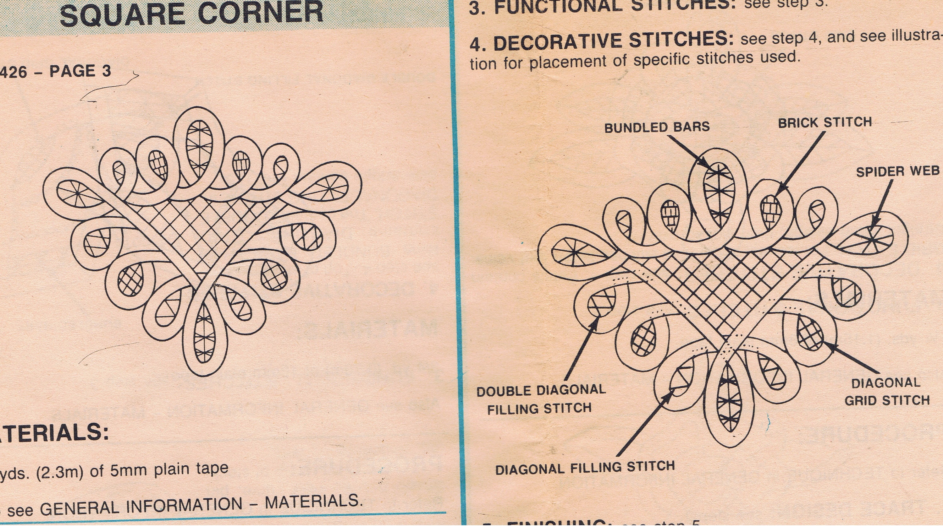 Vintage 1980's Battenberg Lace McCall's Pattern 3426 | Etsy