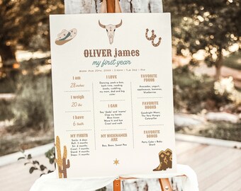 EDITABLE First Rodeo Milestone Sign, Cowboy Birthday Photo Milestone ...