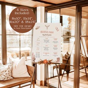 First Rodeo 1st Birthday Milestone Sign, Wild West Birthday Milestone ...