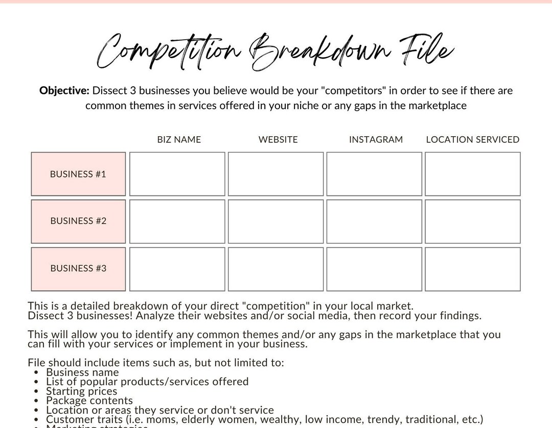 Business Competition Breakdown Worksheet (business Plan File Insert) - Etsy
