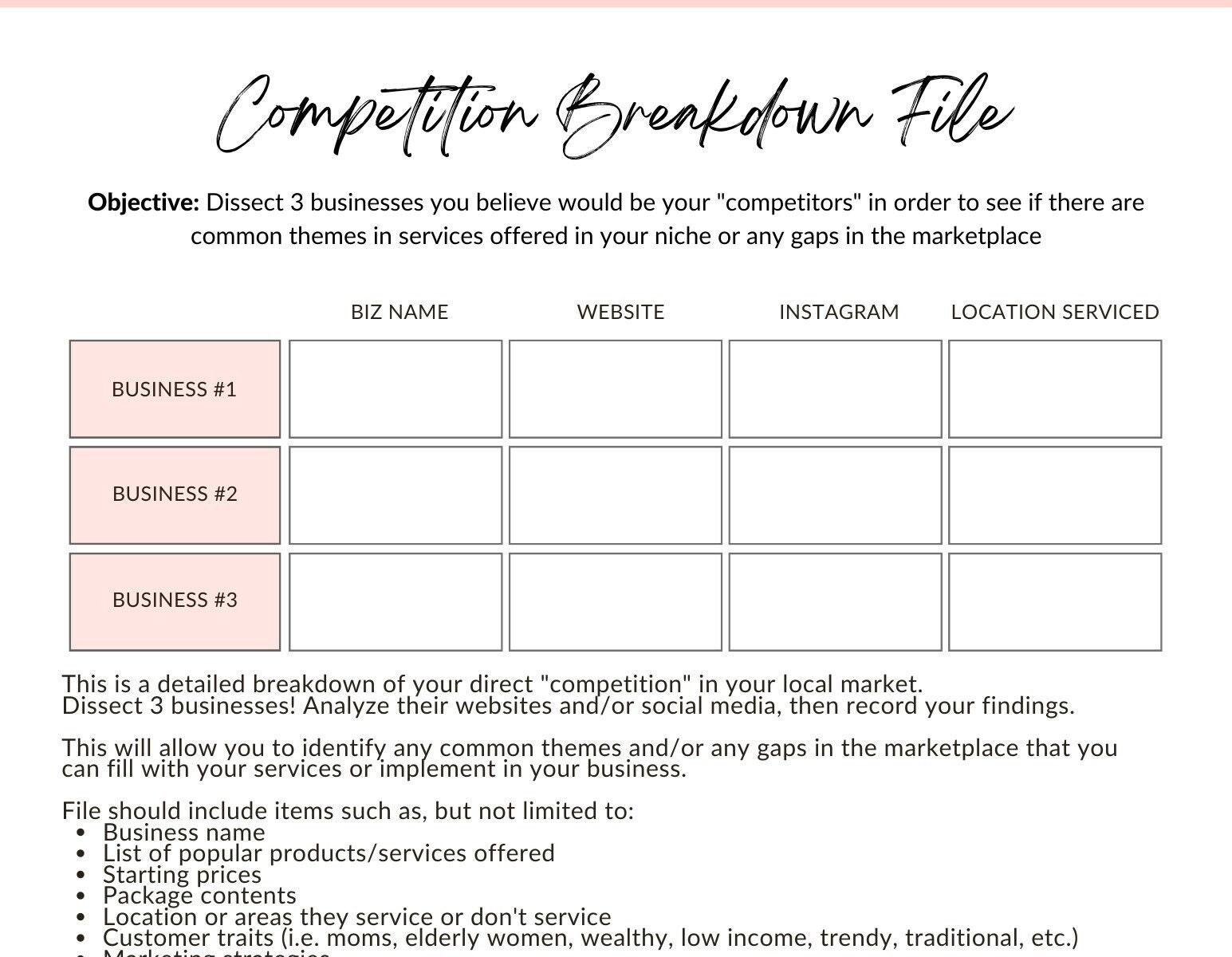 Business Competition Breakdown Worksheet (business Plan File Insert) - Etsy