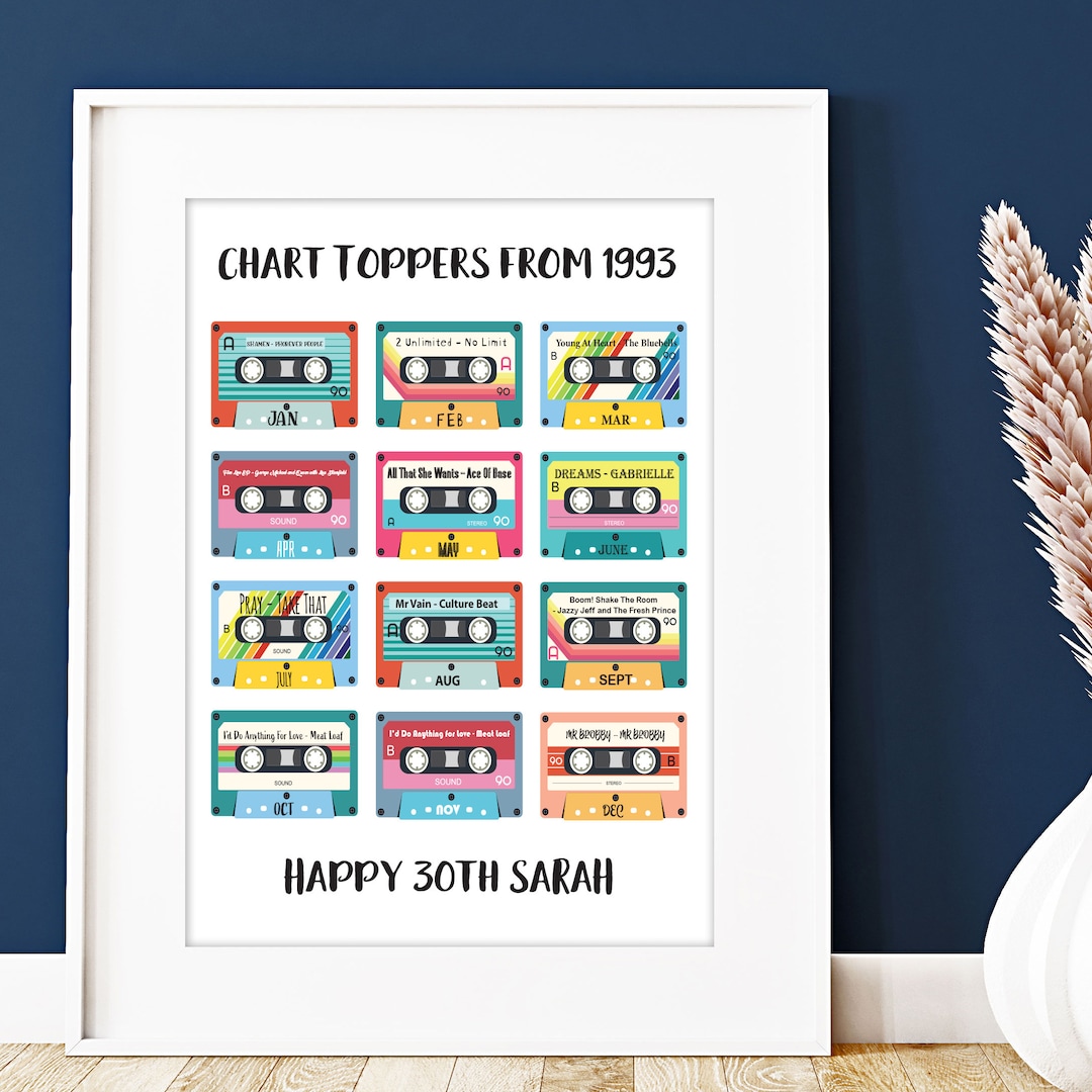30th Birthday Music Number Ones Print | Number One in the Charts on ...