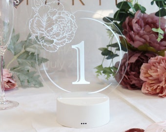 Light up Numbers - Etsy