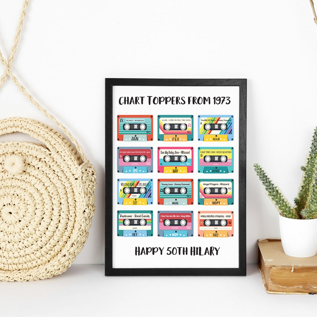 50th Birthday Print | Retro Cassette Number 1 Hits | Celebrating Five ...