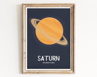 Saturn Wall Art - Etsy