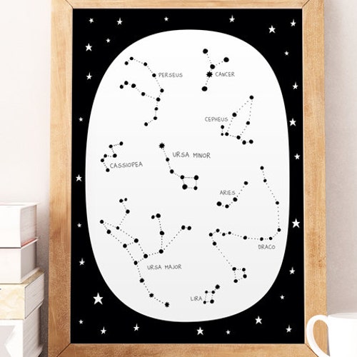 Constellations Nursery Nursery Print Kids Room Decor - Etsy
