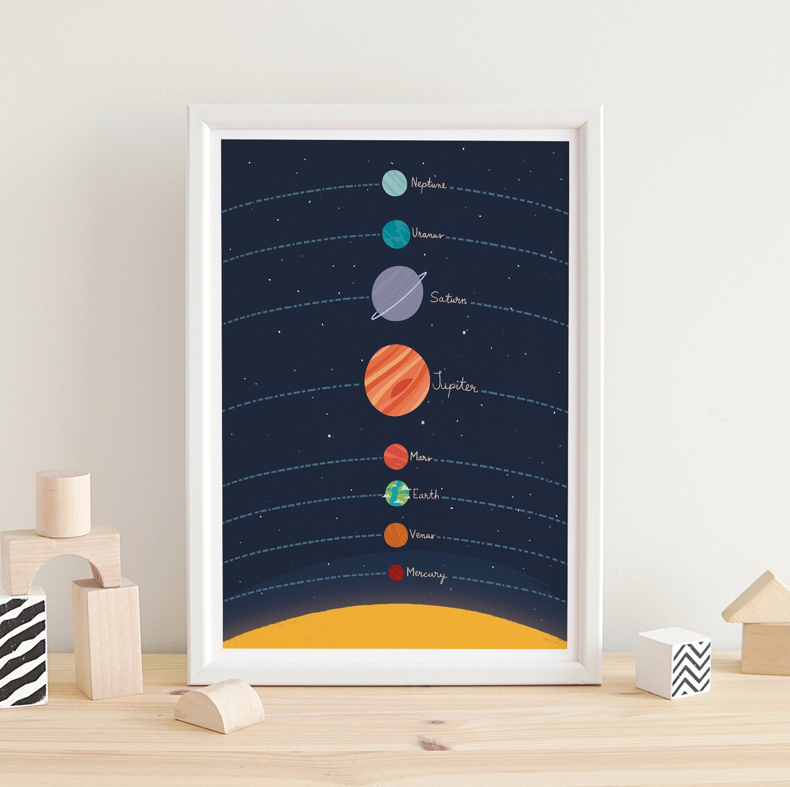 Solar System Print Educational Posters Solar System Poster | Etsy