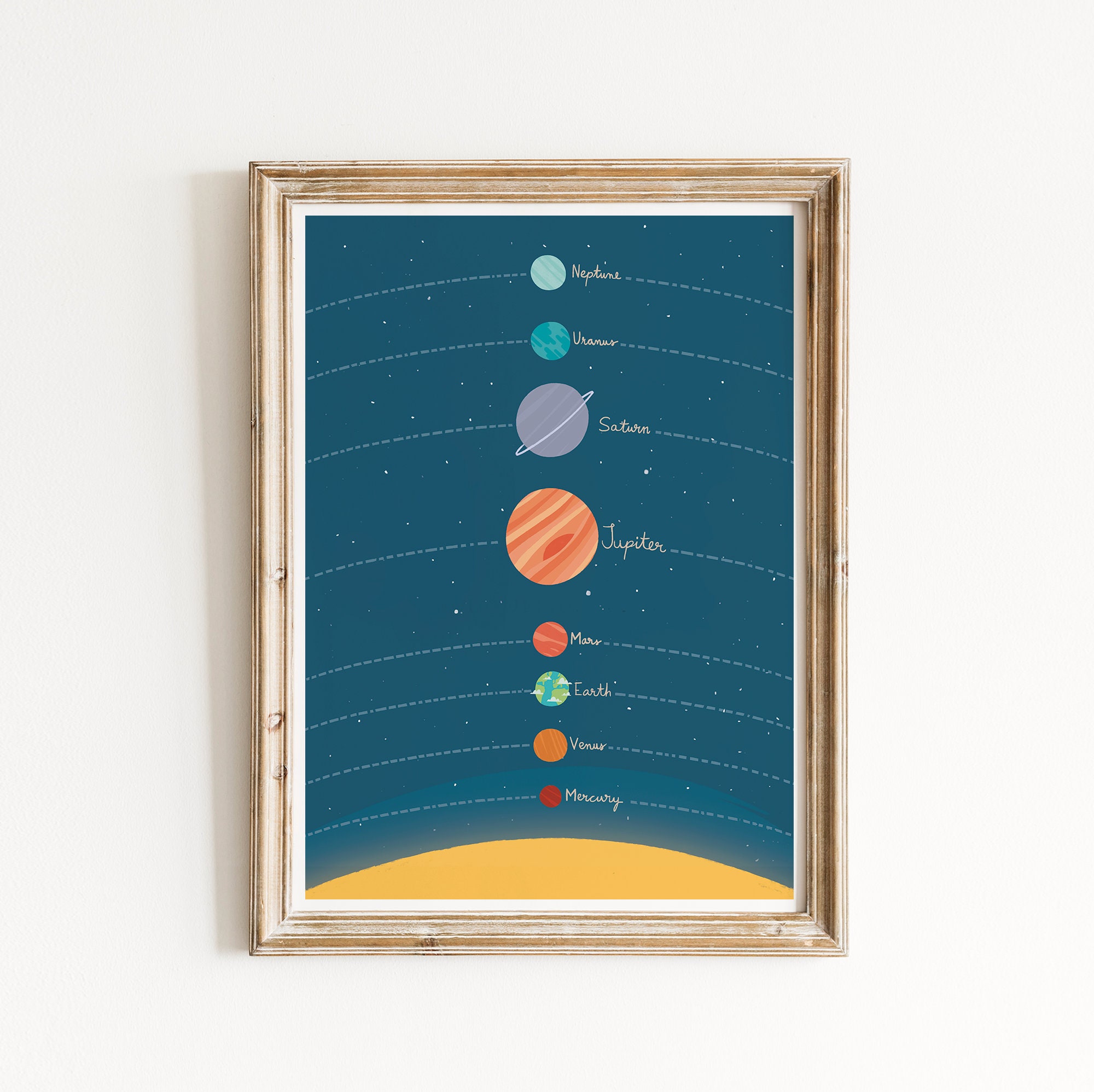 Solar System Print Educational Posters Solar System Poster - Etsy