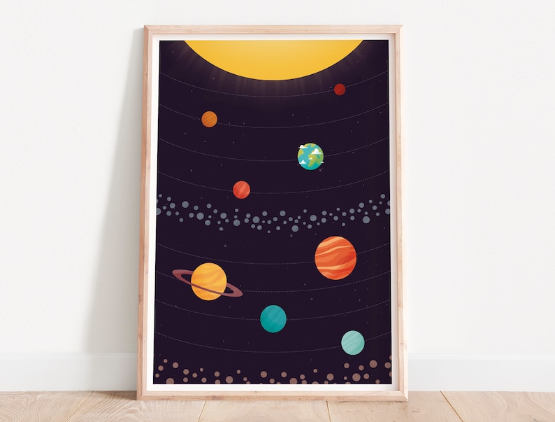 Planets Illustration Solar System Print Nursery Art Kids - Etsy