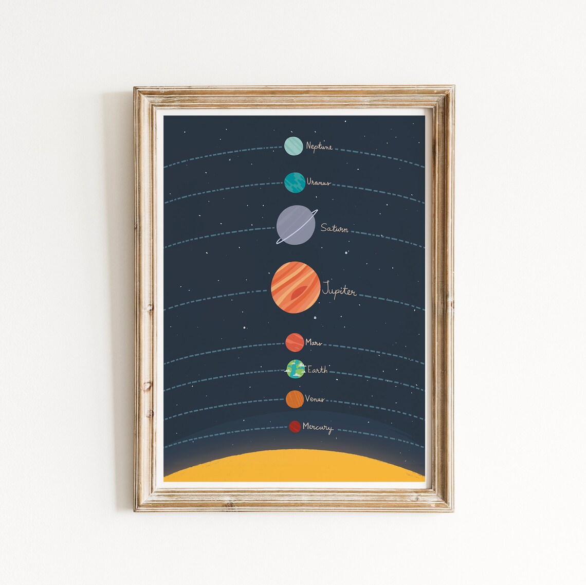 Solar System Print Educational Posters Solar System Poster | Etsy