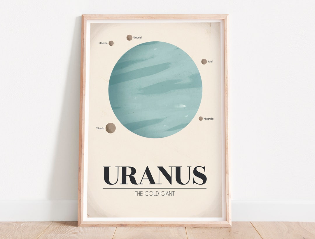 Uranus Wall Art, Nursery Print, Space Art, the Planets Art, Uranus Wall ...