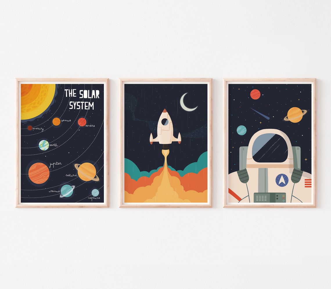 Solar System Print Educational Posters Solar System Poster - Etsy