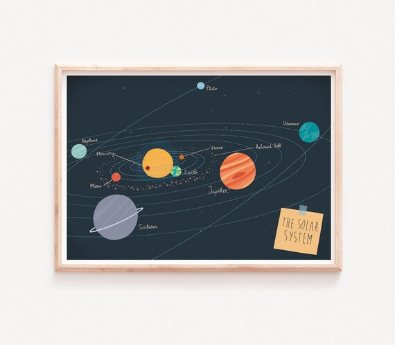 Home Décor Prints Astronomy Planets Chart Digital Download Print Kids ...
