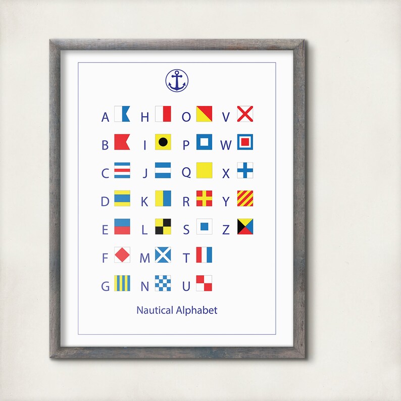 Nautical Flags Alphabet Poster: Coastal Nursery Art (digital Download ...