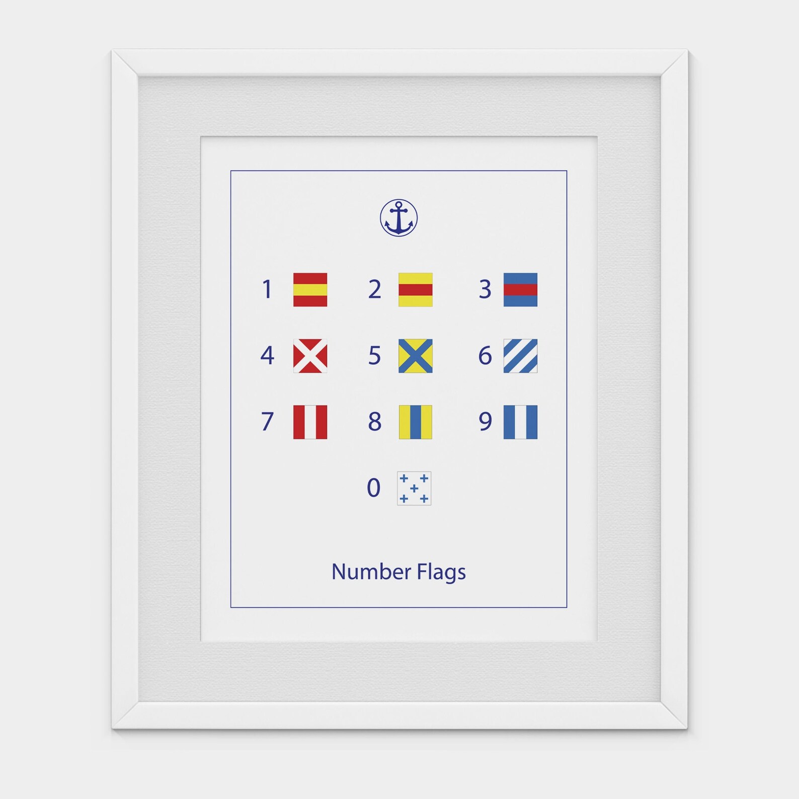 Nautical Flag Numbers Nursery Printable, Nautical Flags, Nautical ...