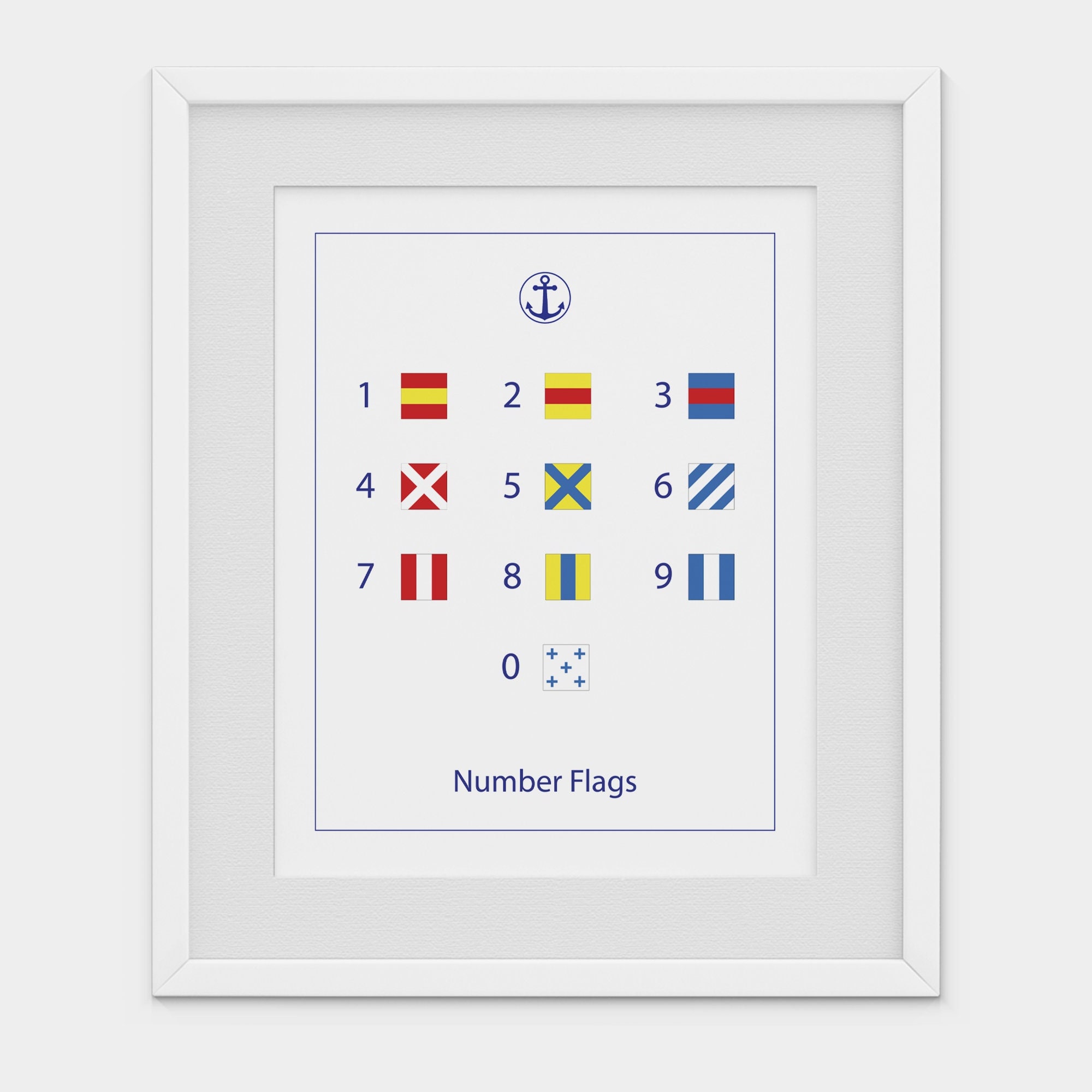Nautical Flag Numbers Nursery Printable, Nautical Flags, Nautical ...