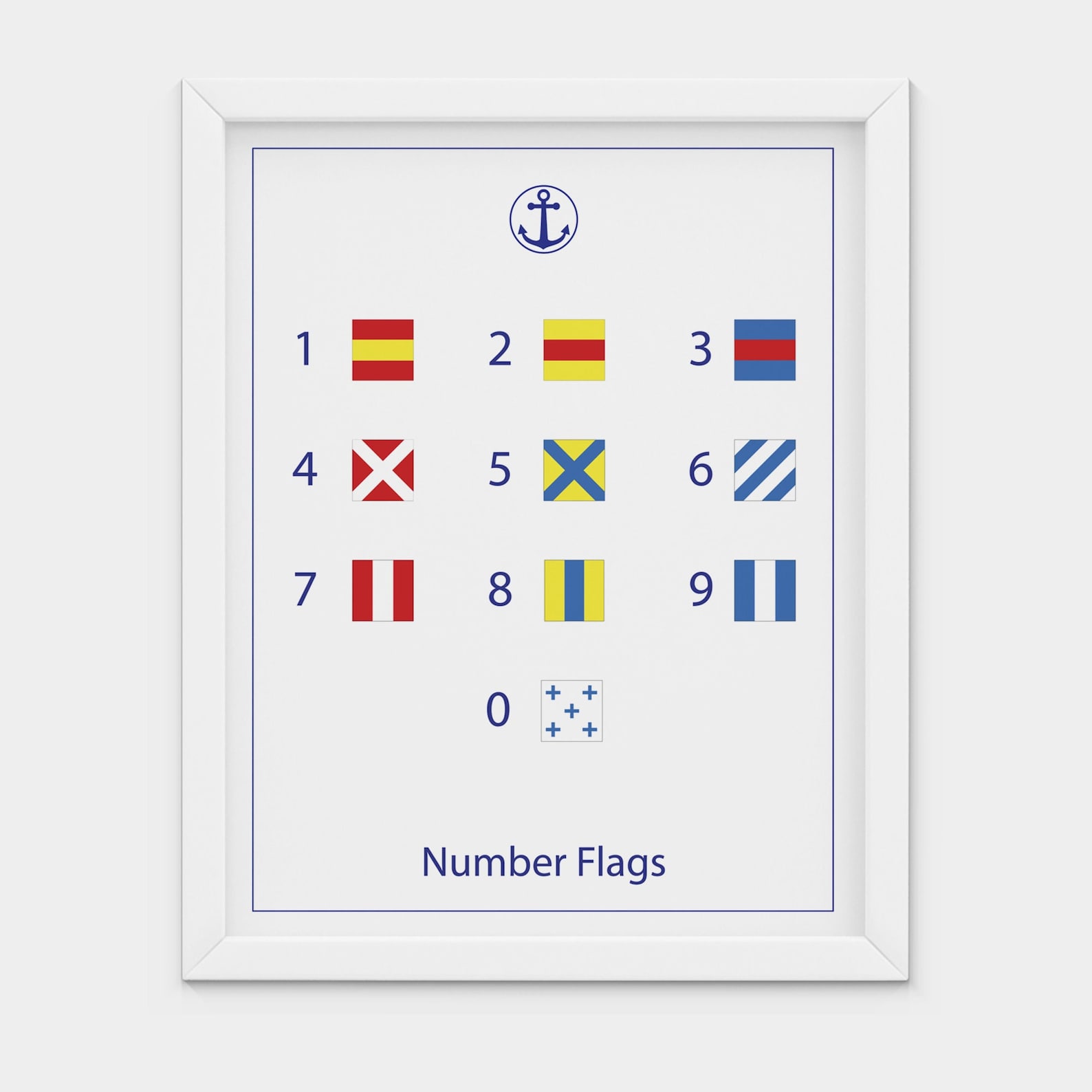 Nautical Flag Numbers Nursery Printable, Nautical Flags, Nautical ...