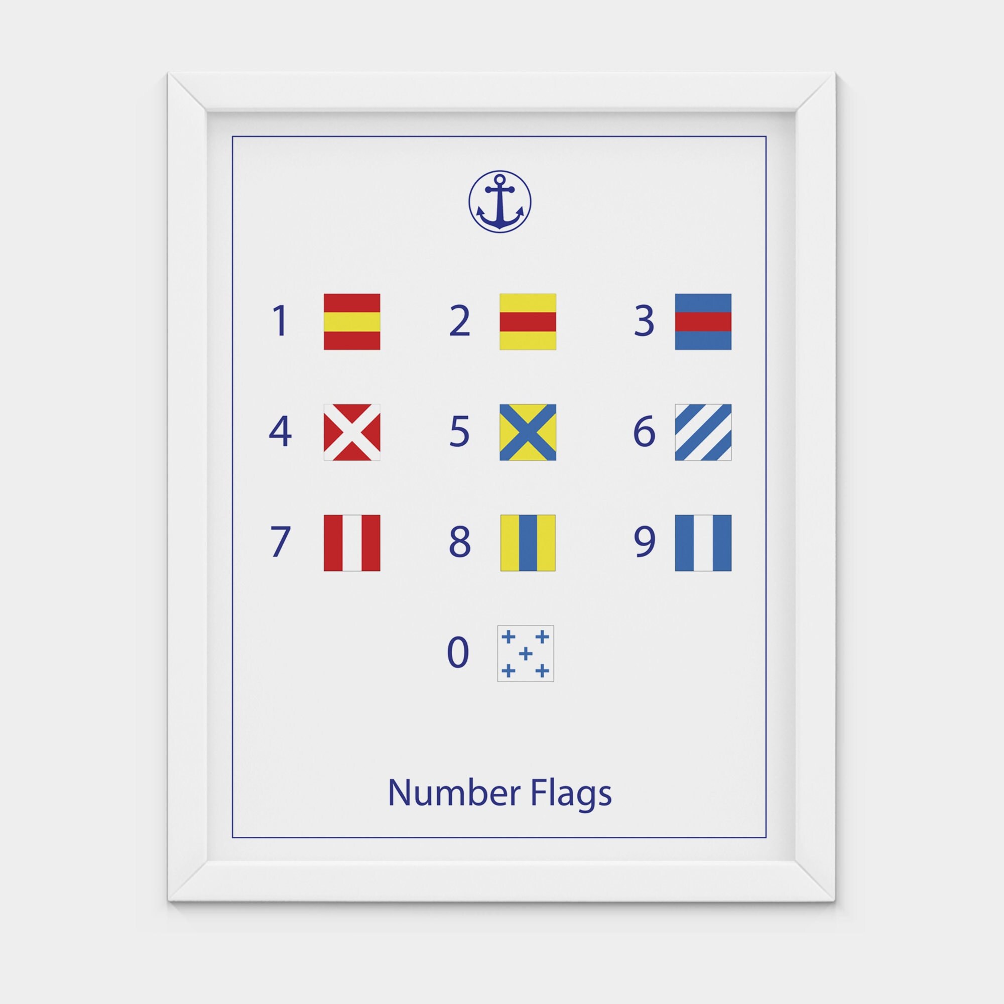 Nautical Flag Numbers Nursery Printable, Nautical Flags, Nautical ...