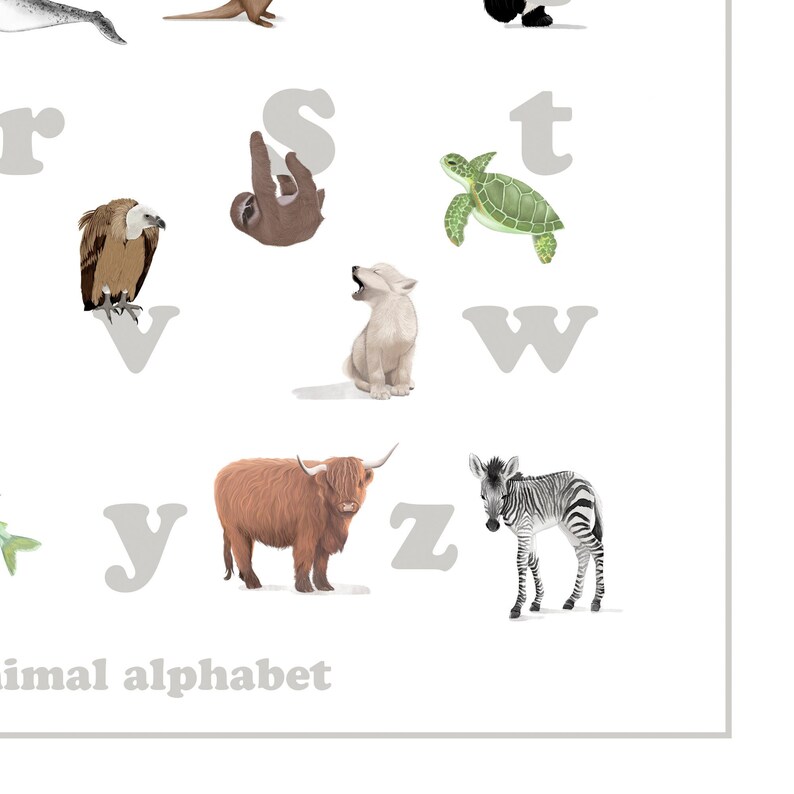 Animal Alphabet Poster Nursery Printable Animal Nursery Art - Etsy