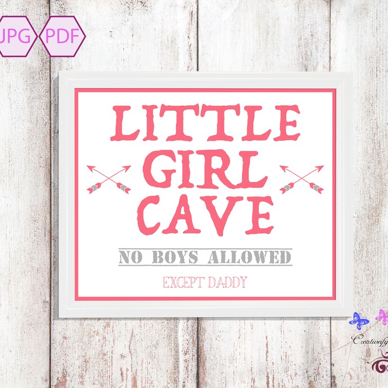 Girls Room Sign - Etsy