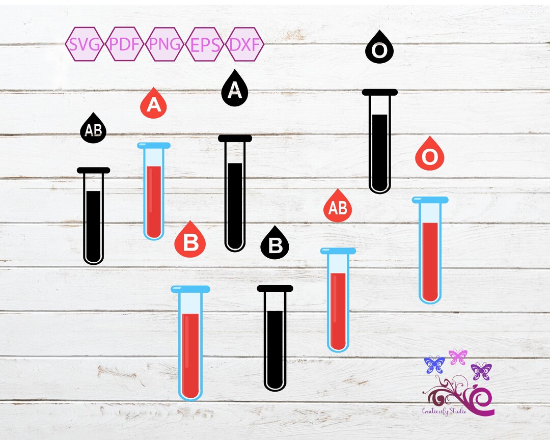 Blood Types SVG, Blood Type Bundle, Medical Graphic, Blood Groups, A ...