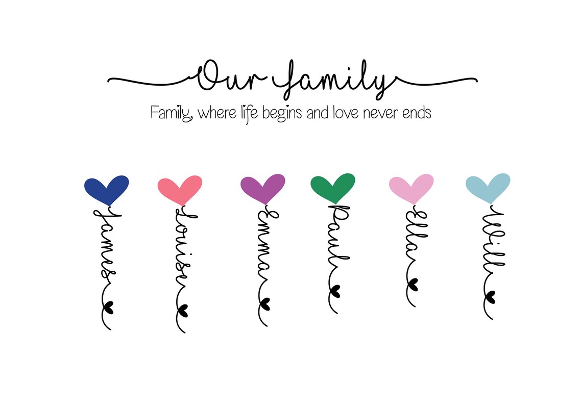 Personalised Family Print Our Family Where Life Begins and - Etsy
