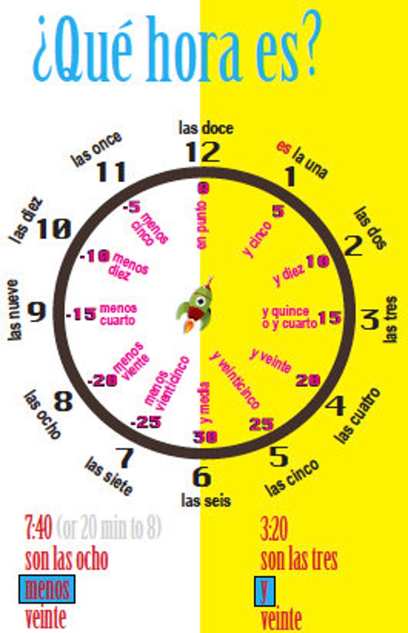 Spanish Classroom Materials What time is it Qué hora es - Etsy España