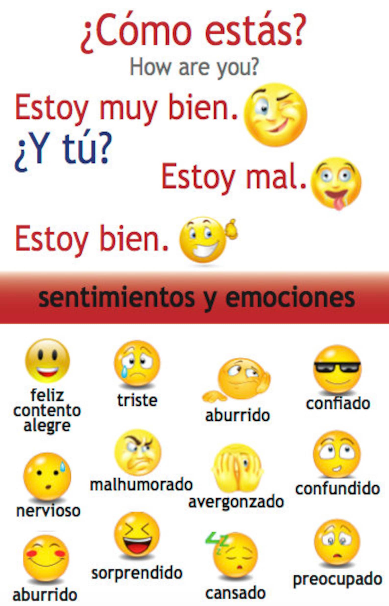 Spanish Classroom Poster Emoji / Emotions - Etsy