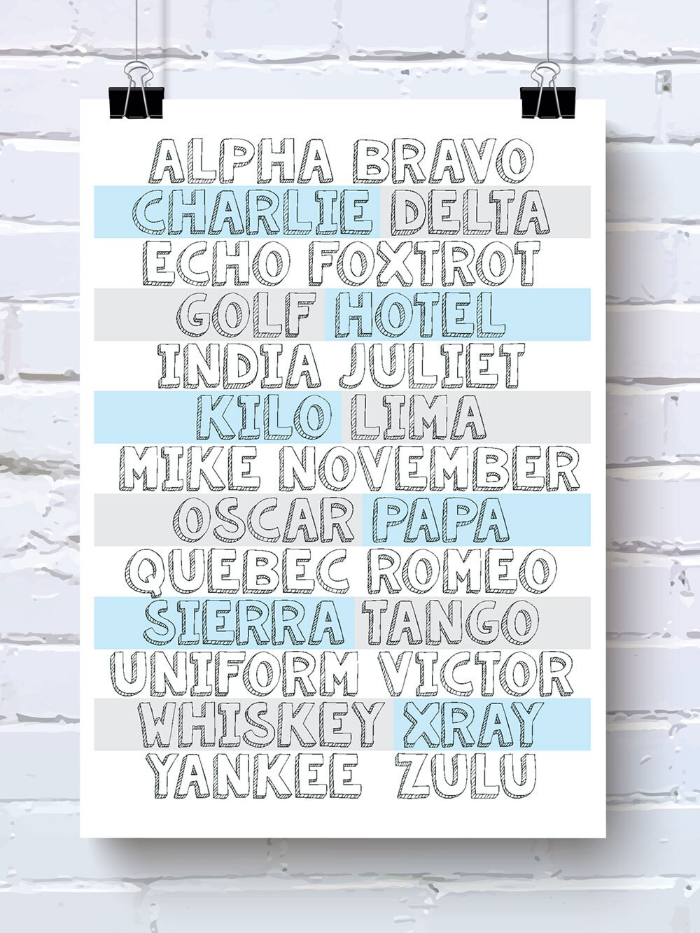 Phonetic Alphabet Nursery Art Print Military ABC Poster | Etsy