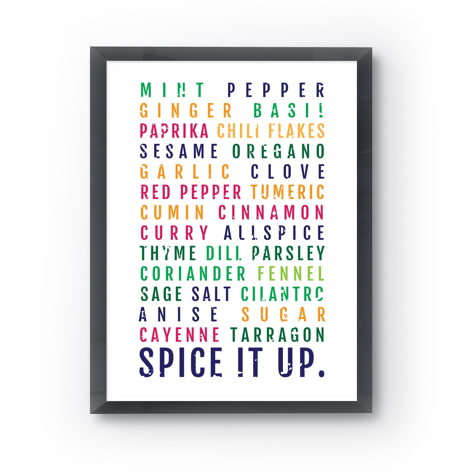 Kitchen Poster Spice It up Foodie Subway Poster - Etsy