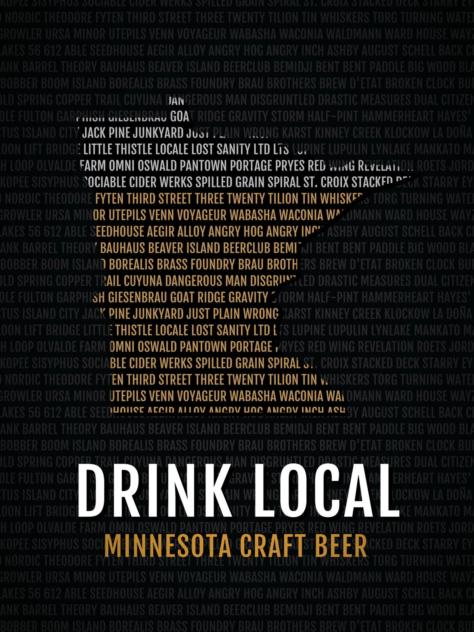 Minnesota Beer Print Map MN Drink Local Craft Beer Sign - Etsy