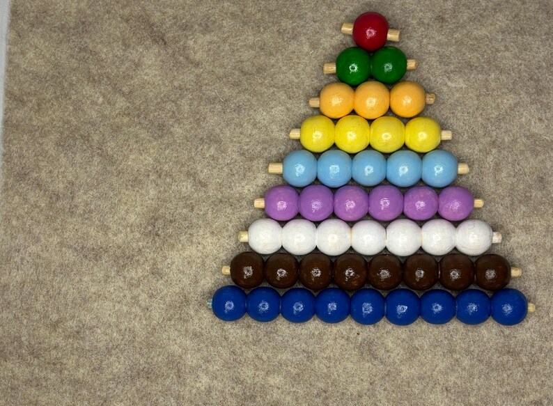 Large Bead Stair - Montessori - Math - Number and Numerals 1-19 - Etsy
